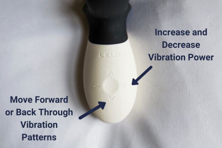 Lelo Loki Wave Review [Tested & Compared] - 2024
